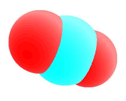 Carbon Dioxide - East Midlands Energy Efficiency